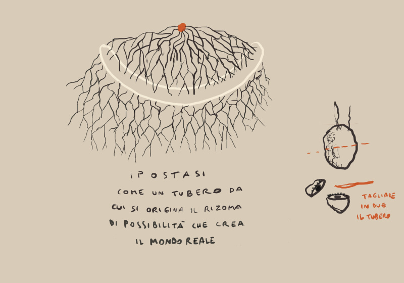 Disegnare con Plotino | Alessandro Bonaccorsi